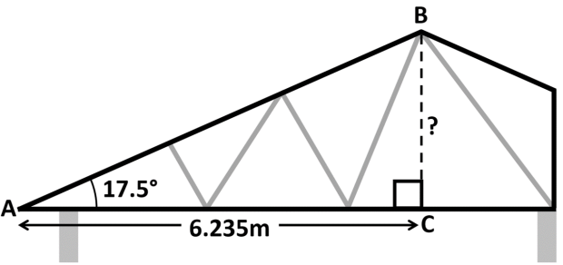 Apex Of Roof Design