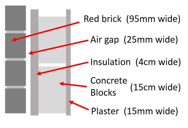 Wall Thickness (1)